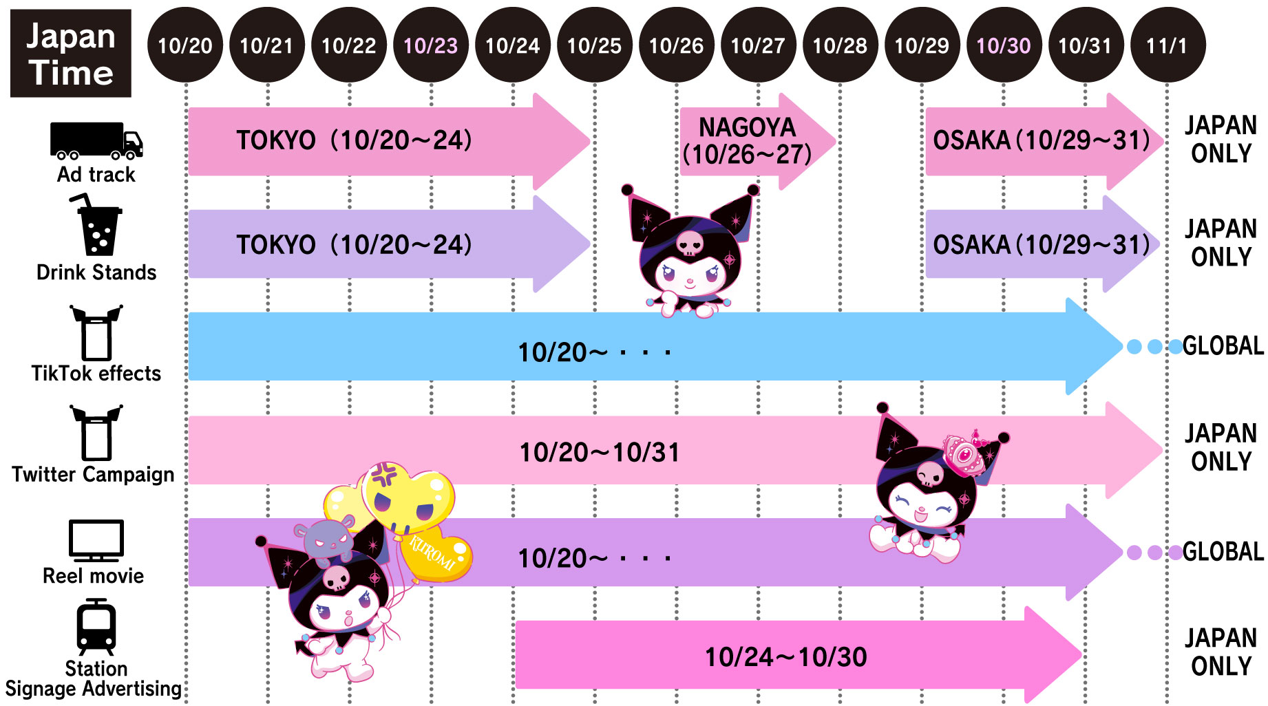 KUROMIfy the World Project / Sanrio